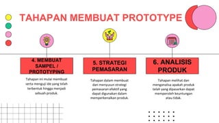 Konsep desain & tahapan prototype | PPTX