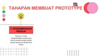 Konsep desain & tahapan prototype | PPTX