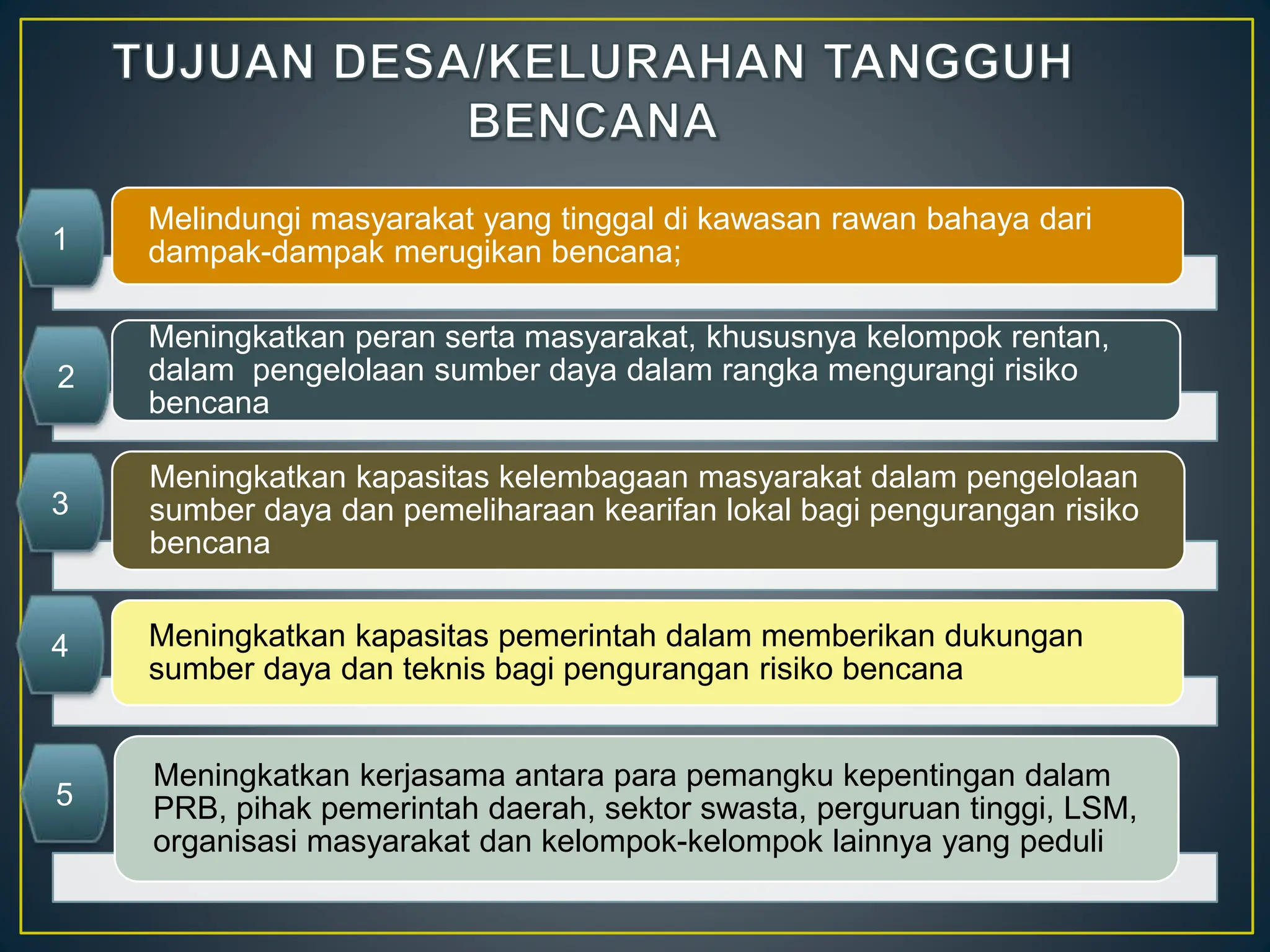 Konsepsi Desa Tangguh Bencana, panduan pembentukan | PPTX