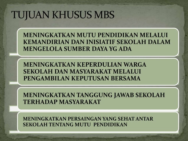 Konsep desentralisasi dan mbs | PPTX