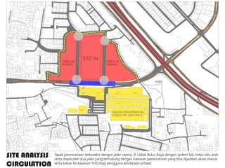CULTURAL CENTRE & TRANSIT ORIENTED DEVELOPMENT. LEBAK BULUS, JAKARTA. | PPT