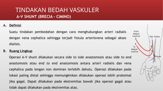KONSEP DIAGNOSA DAN INTERVENSI BERBASIS EVIDENCE PADA KASUS ...
