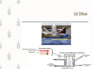 KONSEP DIFUSI DAN DISOLUSI.pptx