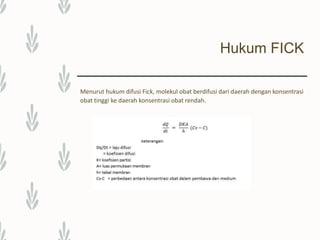 KONSEP DIFUSI DAN DISOLUSI.pptx