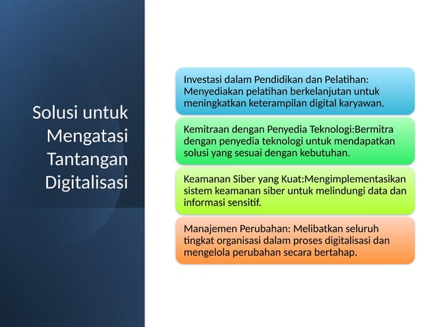 Konsep_Digitalisasi dan implemntasi.pptx