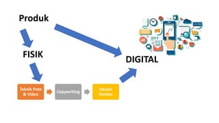 Konsep Digital Marketing | PPTX