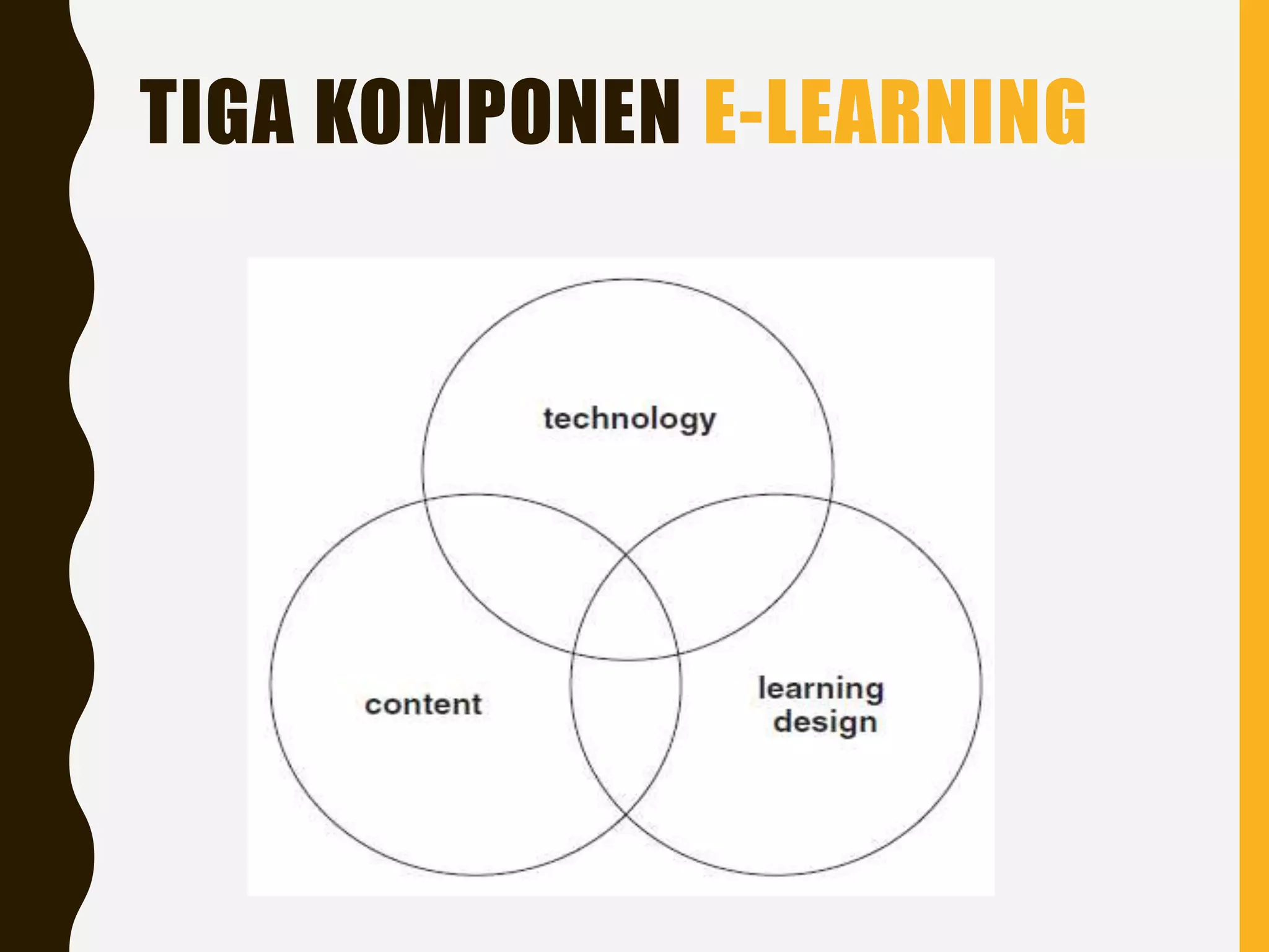 Konsep e learning | PPT