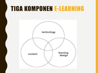 Konsep e learning | PPT
