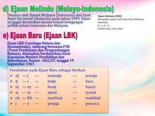 Konsep Ejaan Bahasa Indonesia | PPTX