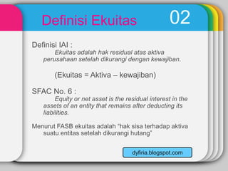 Konsep Ekuitas (Teori Akuntansi) | PPT
