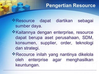 Konsep ERP | PPT