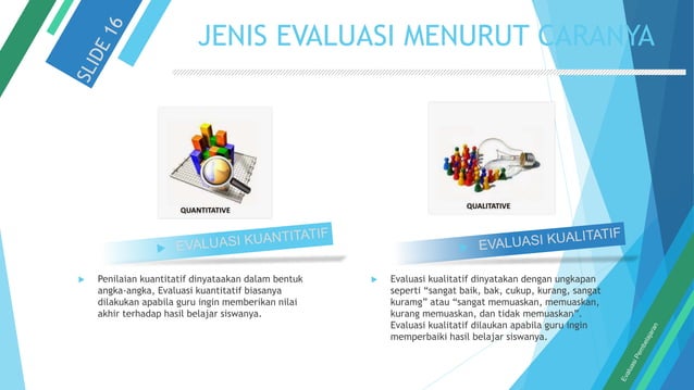 Konsep Evaluasi Pembelajaran.pptx