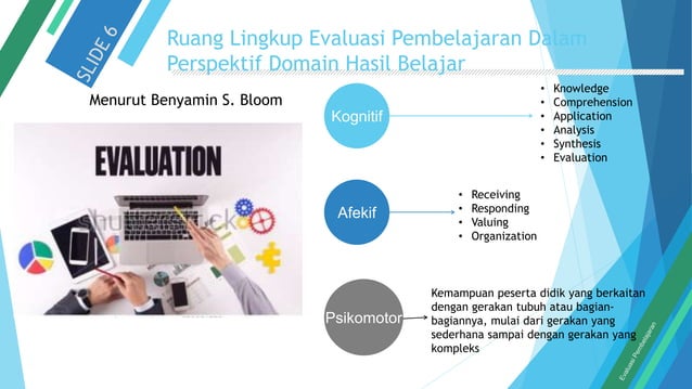 Konsep Evaluasi Pembelajaran.pptx