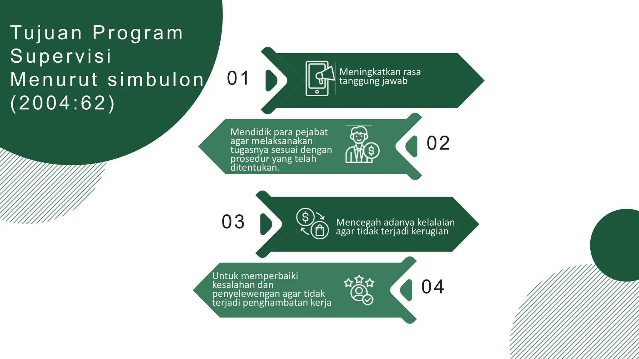 Konsep Evaluasi & program supervisi Pendidikan Kel.5.pptx