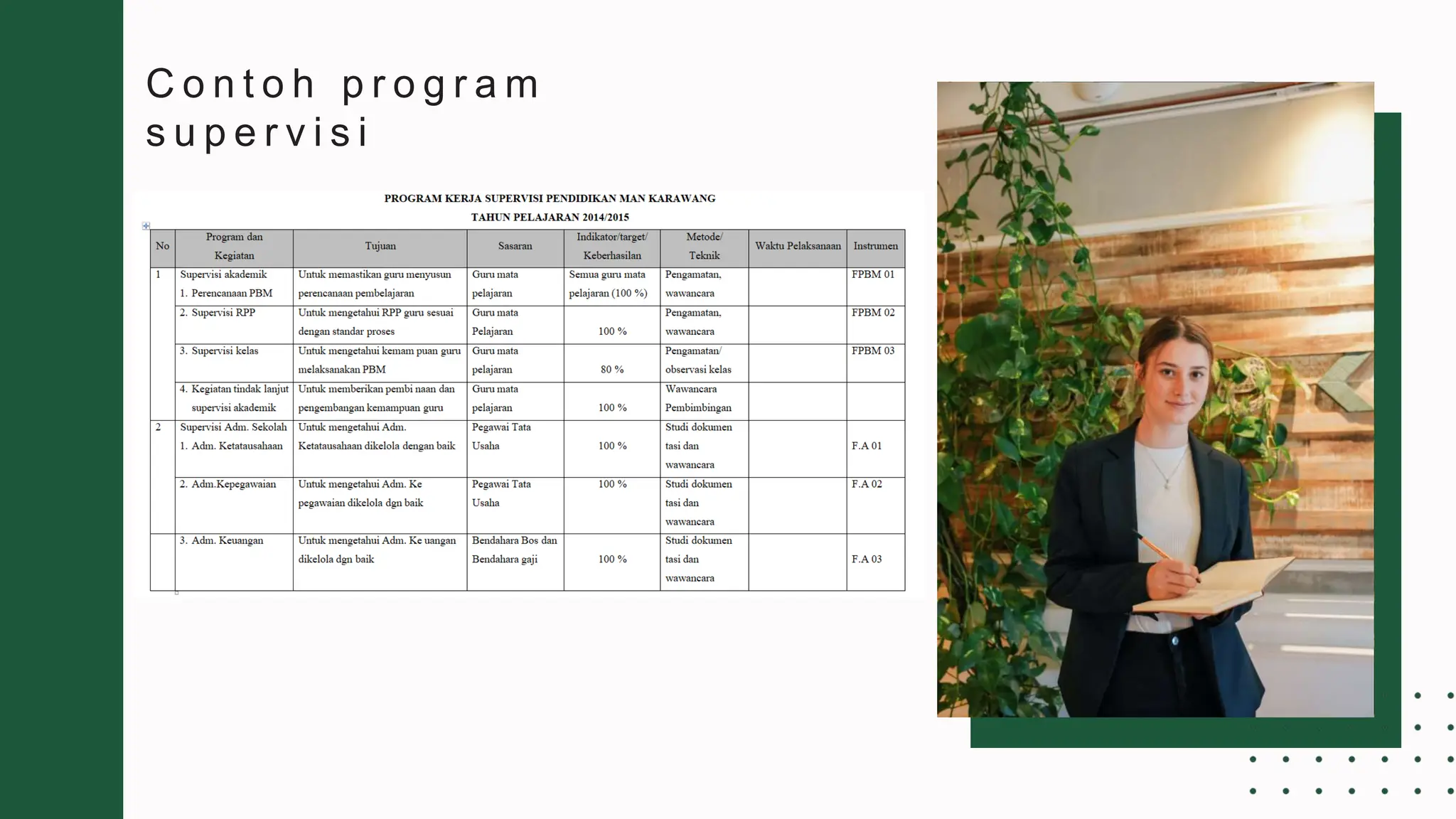 Konsep Evaluasi & program supervisi Pendidikan Kel.5.pptx