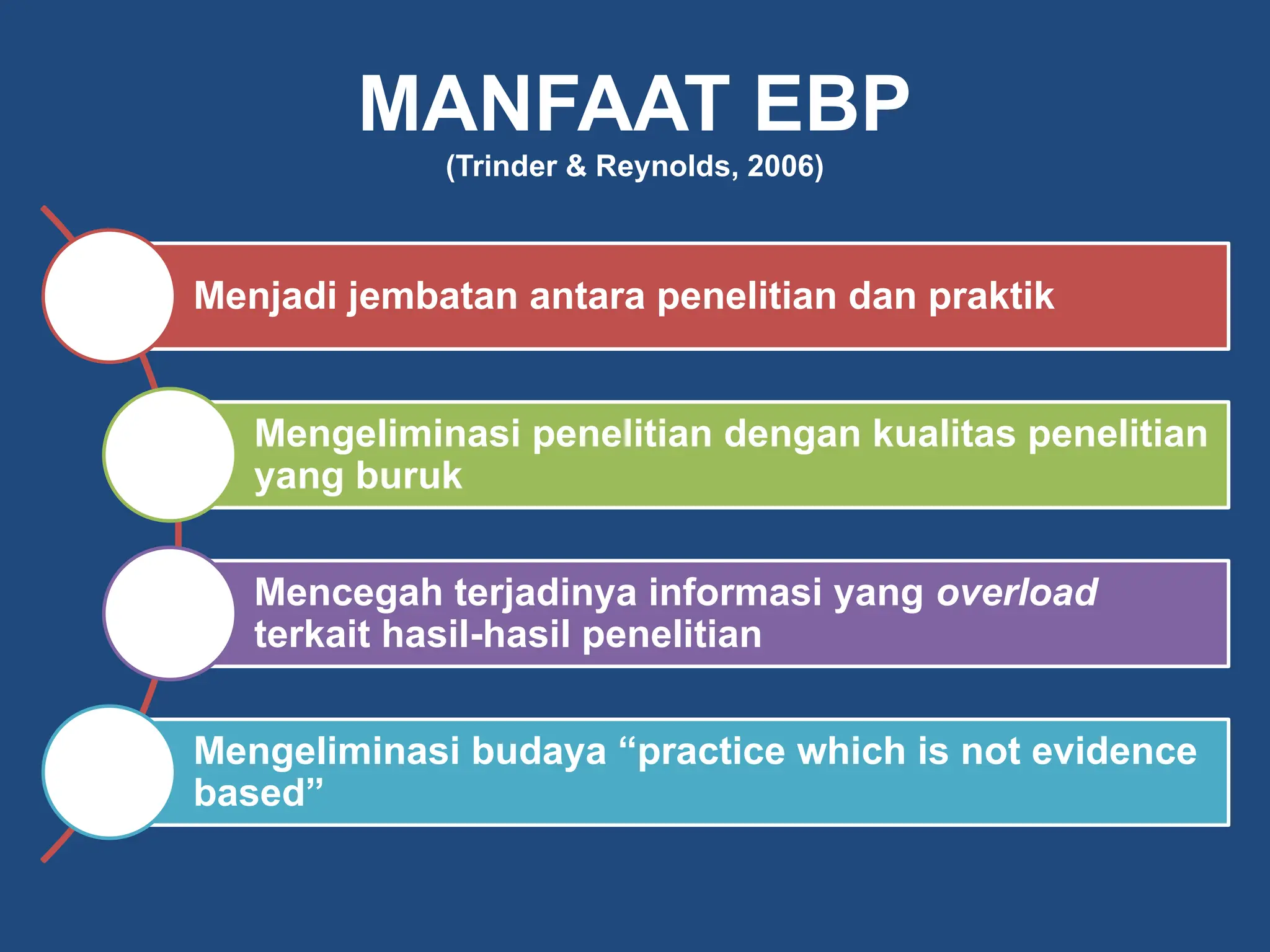 Konsep_Evidence_Based_Practice_pptx(1).pptx
