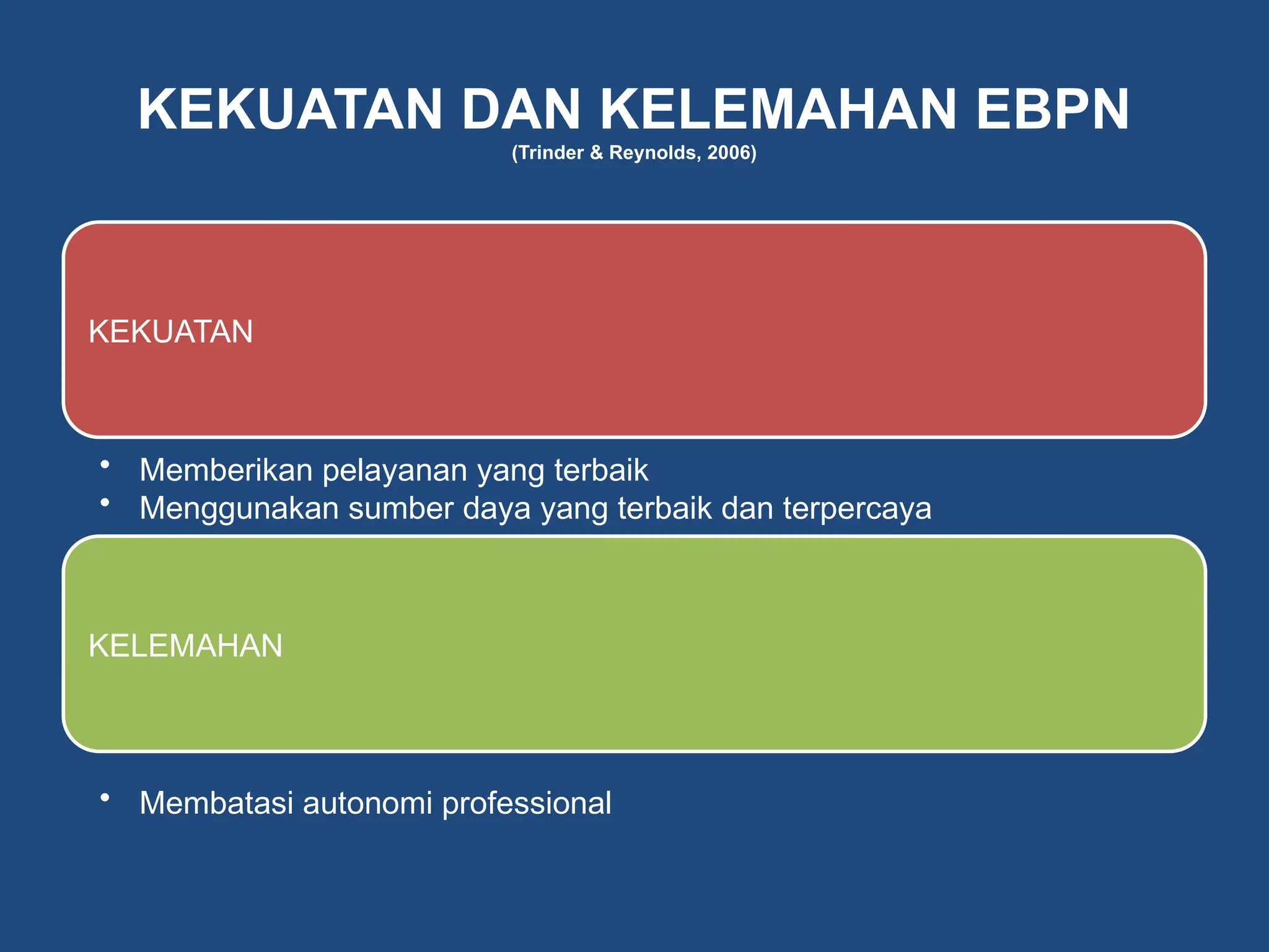 Konsep_Evidence_Based_Practice_pptx(1).pptx