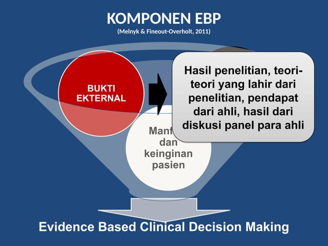 Konsep_Evidence_Based_Practice_pptx(1).pptx