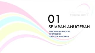 KONSEP & FALSAFAH ARPRM_KBS_1234567890!! | PPTX