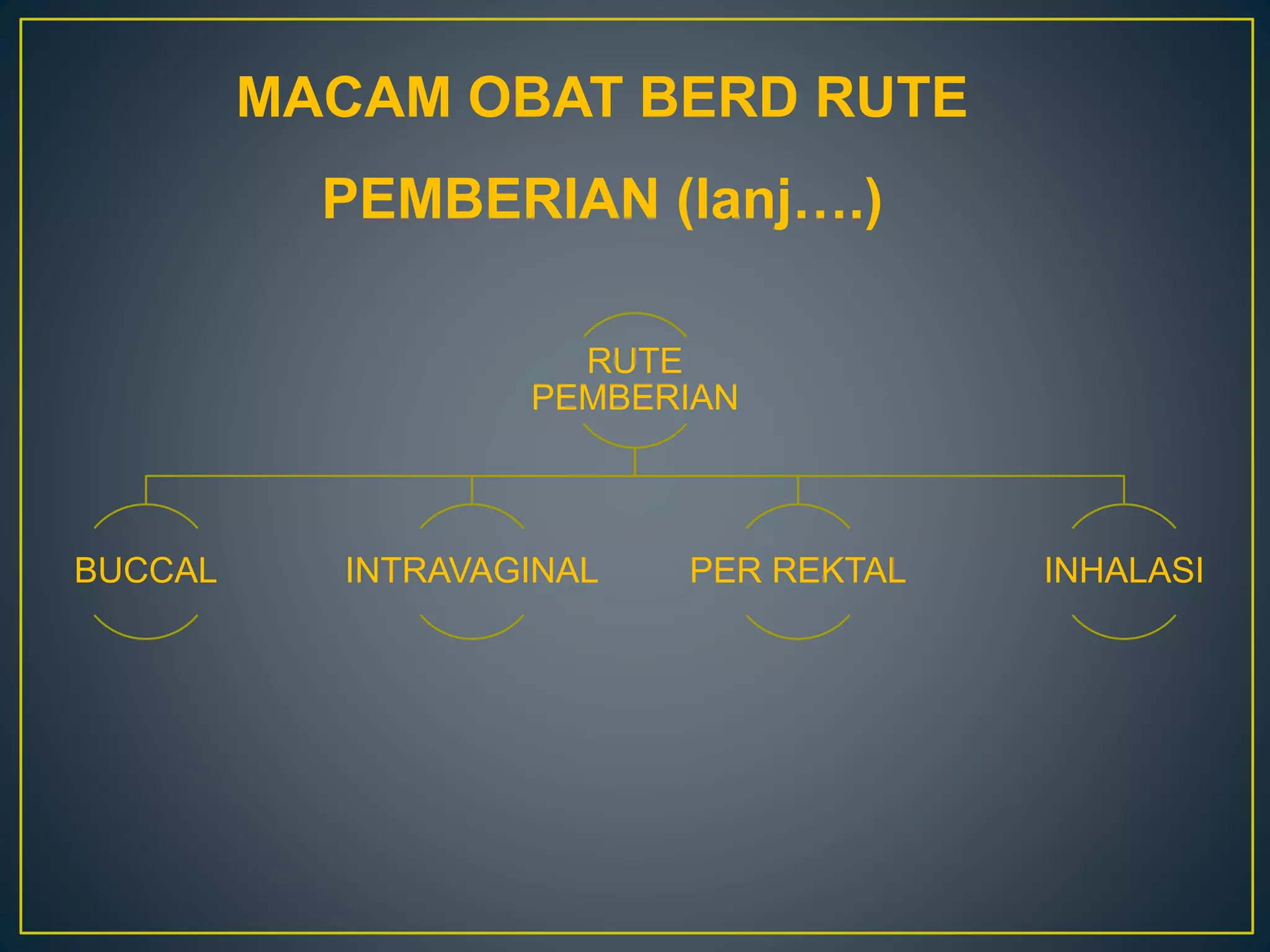 KONSEP_FARMAKOLOGI.pptx