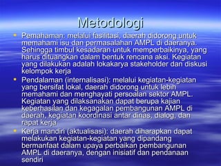 Konsep Operasionalisasi Kebijakan Nasional Air Minum dan Penyehatan ...