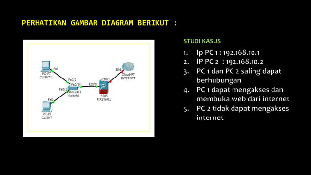 KONSEP FIREWALL PLPG 2.pptx
