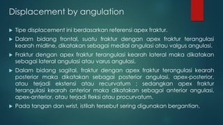 Konsep Fraktur | PDF