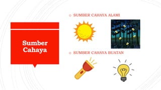 Konsep Gelombang Cahaya Sekolah Dasar.pptx