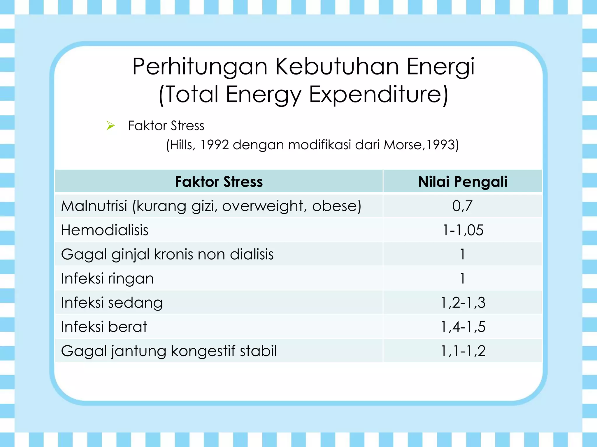Konsep gizi seimbang | PDF