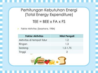 Konsep gizi seimbang | PDF