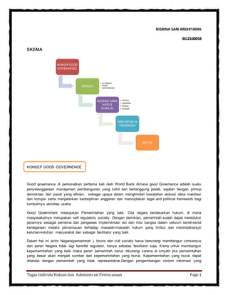 Konsep good governance | DOCX