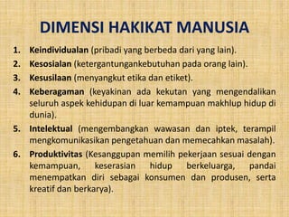 KONSEP HAKIKAT MANUSIA (MIRA MIRZA).pptx