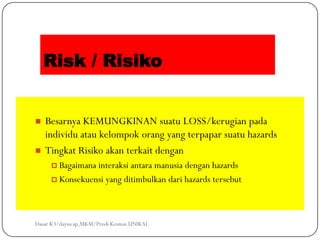 Konsep hazard risk accident | PDF