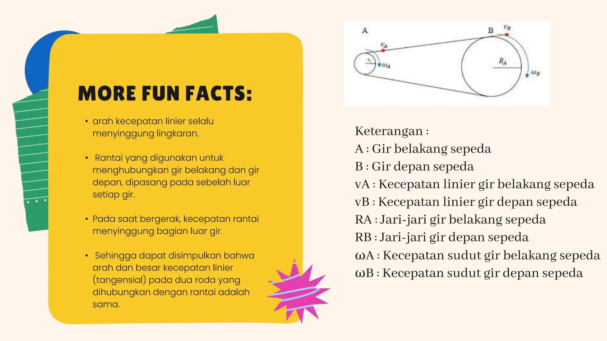Konsep hubungan roda-roda Ataya Fisika.pptx