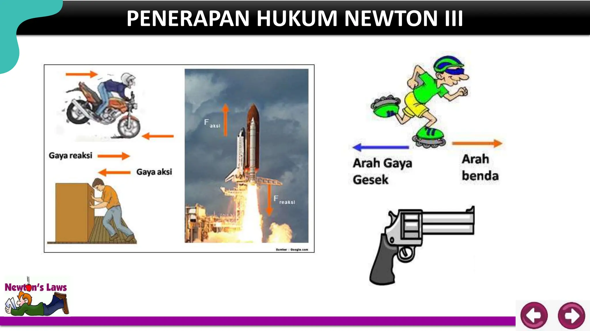 Konsep Hukum Newton Tentang Gerak dalam Fisika.pptx
