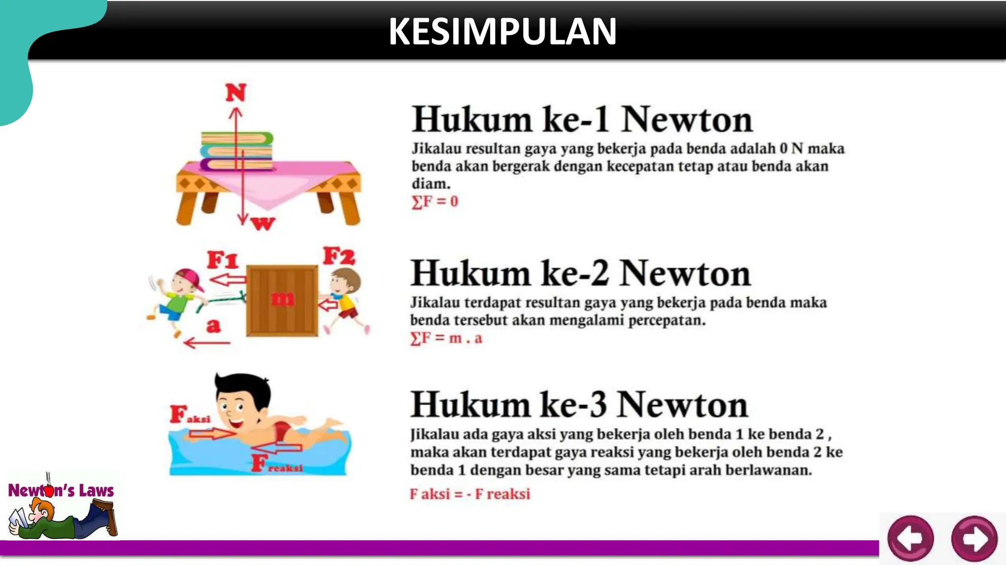 Konsep Hukum Newton Tentang Gerak dalam Fisika.pptx