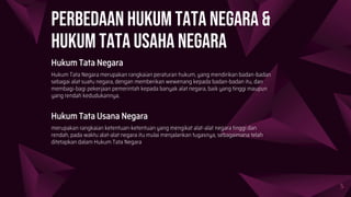 Konsep Hukum Tata Negara Indonesia | PPT