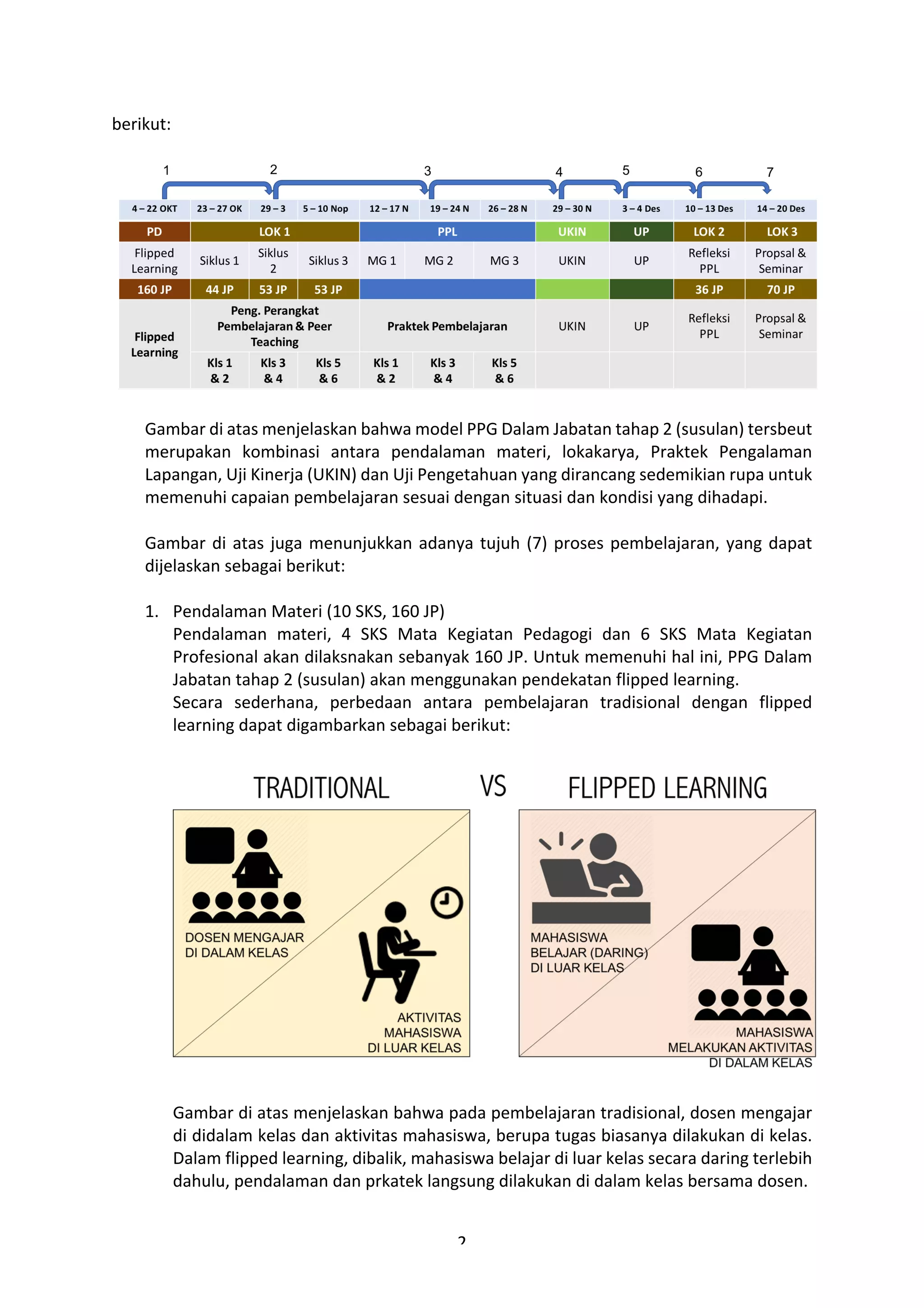 Hybrid Plus Flipped Learning Pdf