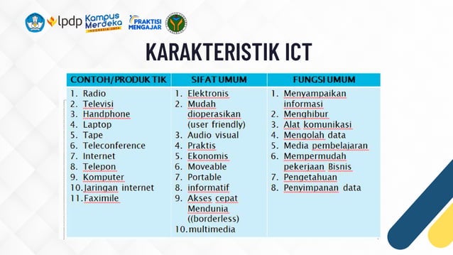 KONSEP ICT PAI.pdf
