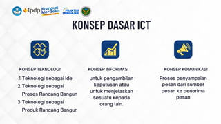 KONSEP ICT PAI.pdf