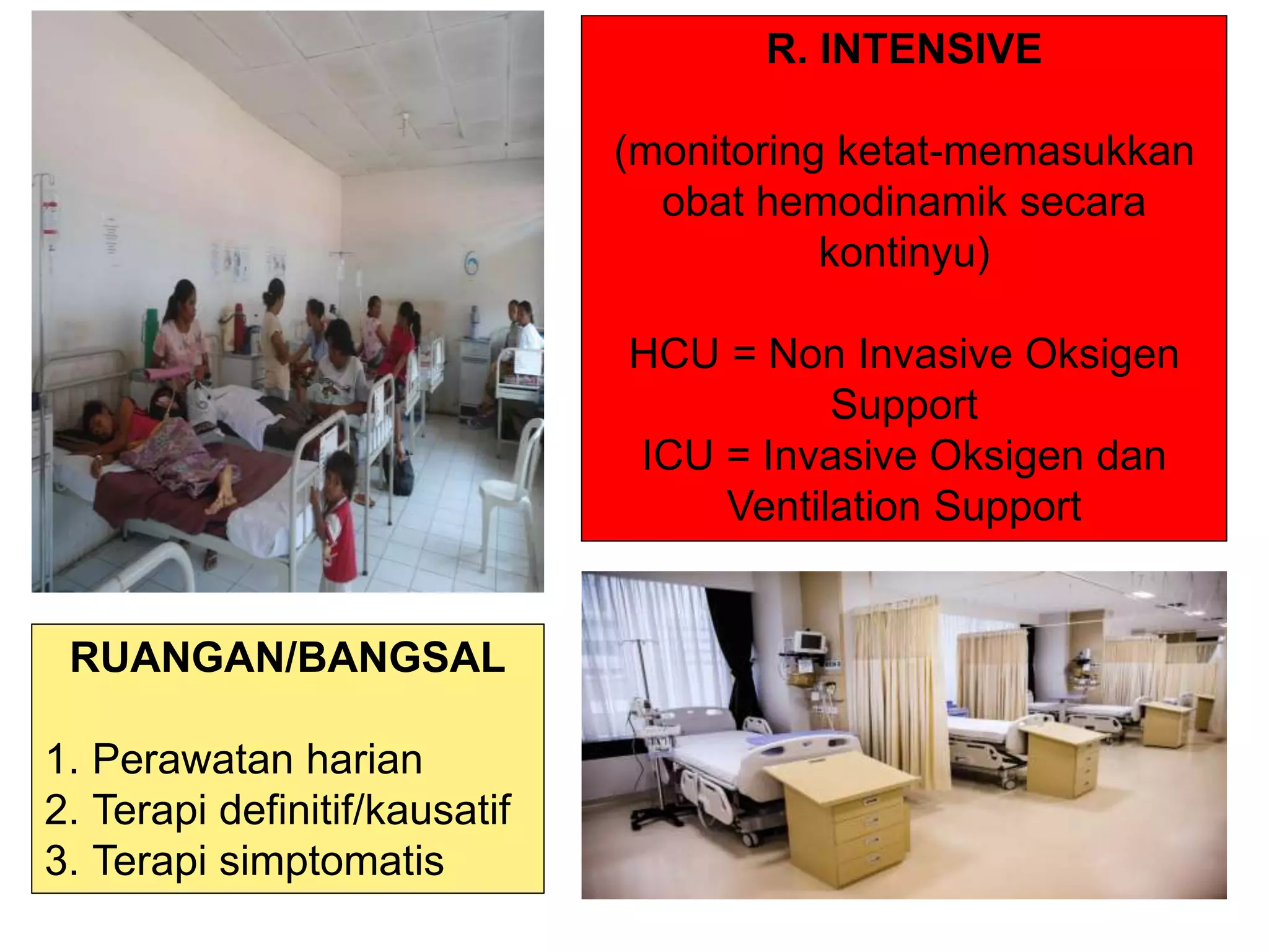 Konsep Intensive Care Unit | PPT