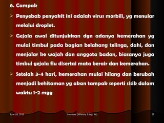 Konsep imunisasi (anak) | PPT