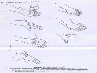 Konsep infeksi | PPTX