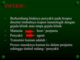 konsep_infeksi_pptx.pptx