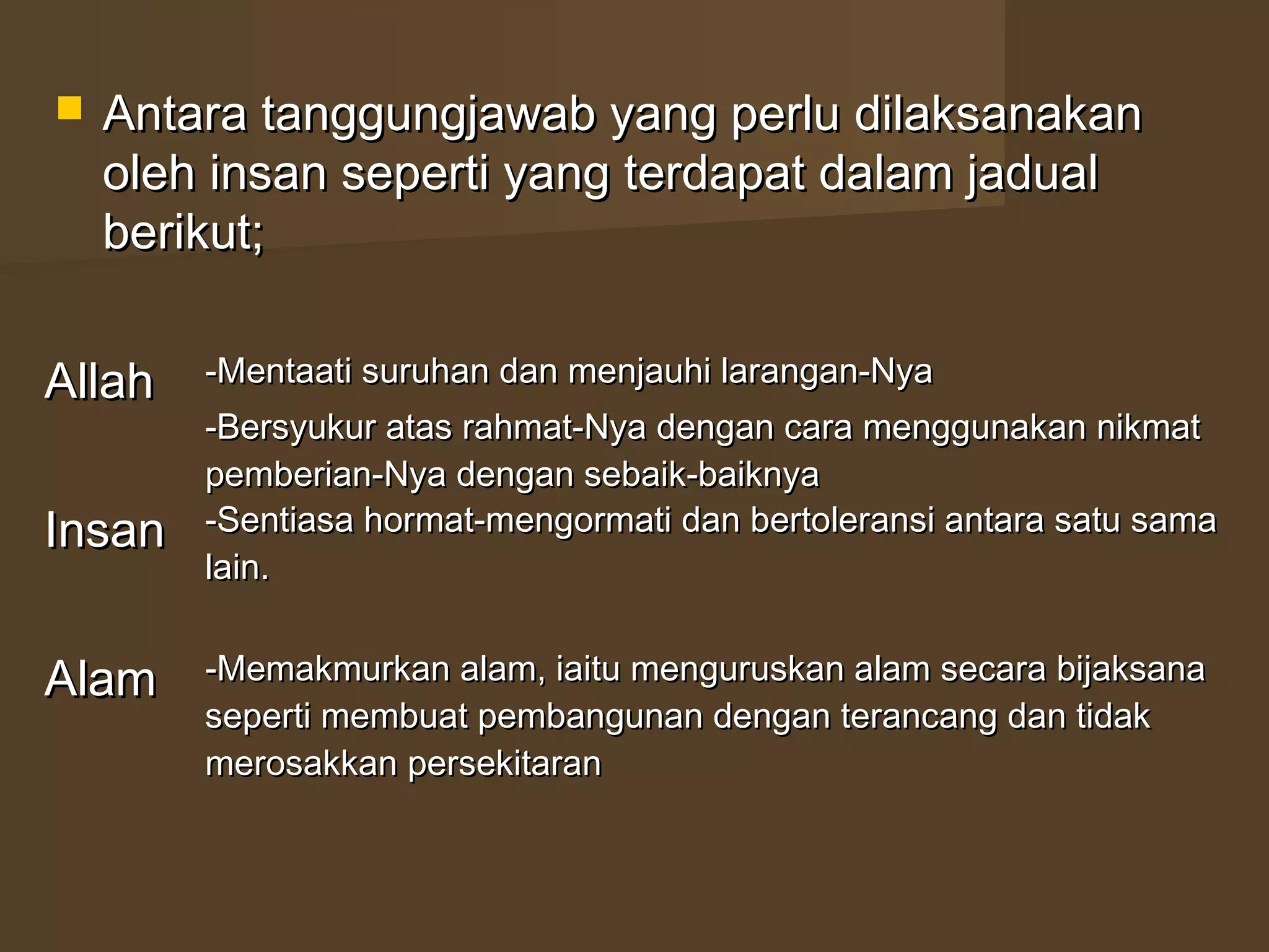 Konsep insan | PPT
