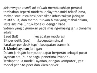 Konsep jaringan internet dan macam-macanya | PPTX
