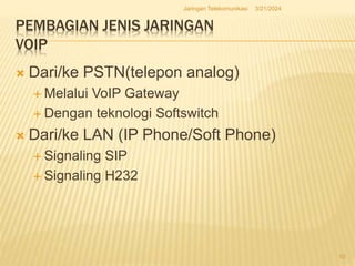 KONSEP JARINGAN VoIP pada sebuah jaringan | PPTX