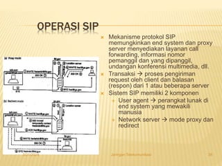 KONSEP JARINGAN VoIP pada sebuah jaringan | PPTX