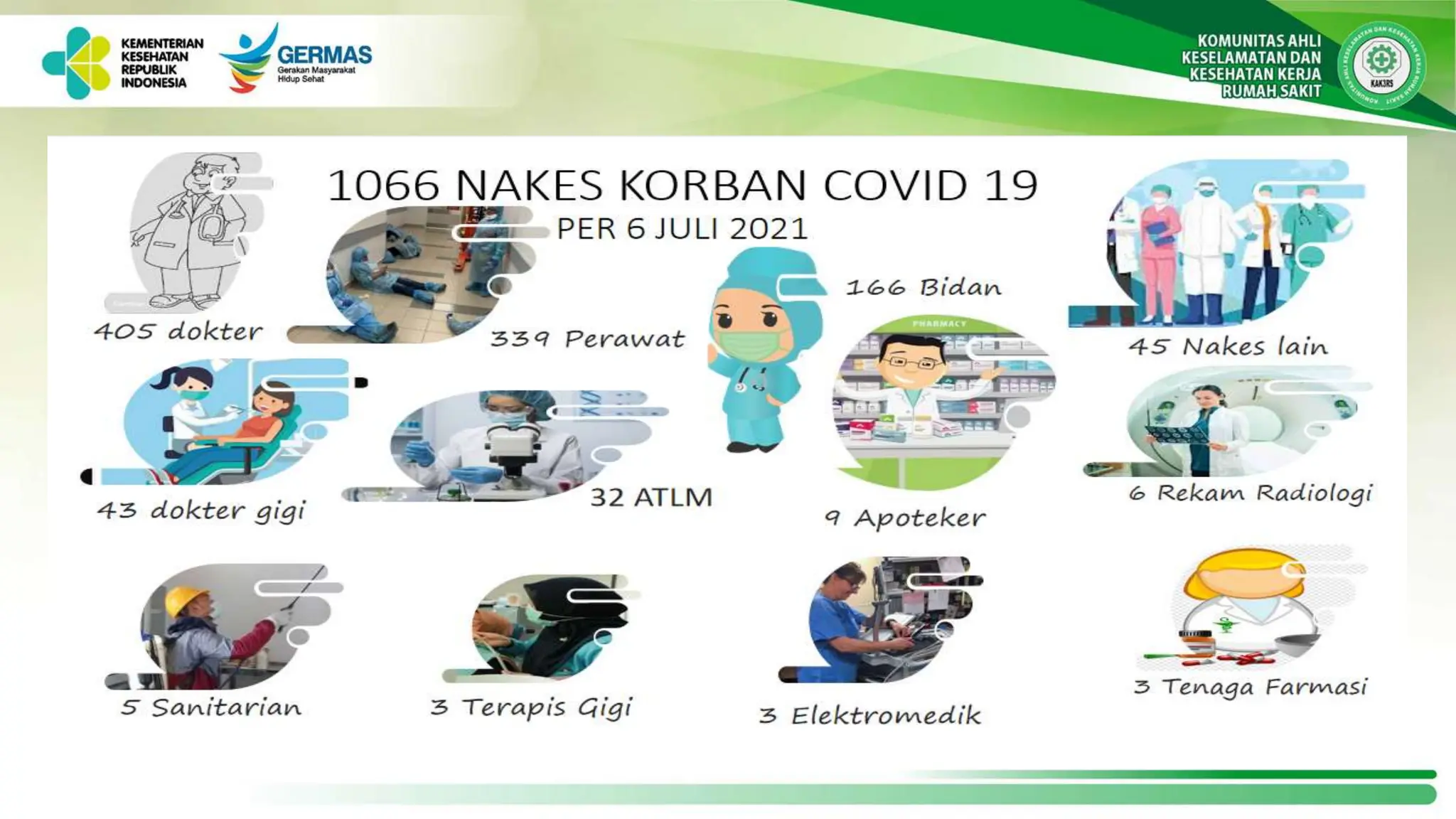 KONSEP K3 PUSKESMAS SESUAI PMK 52 THN 2018.pptx