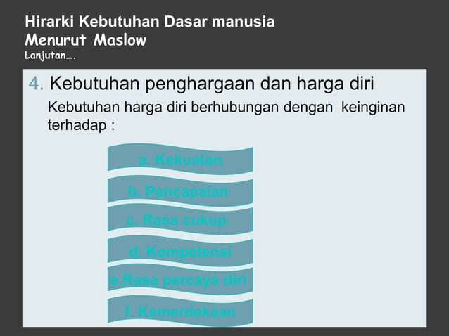 Konsep kdm (bahan ajar) | PPTX